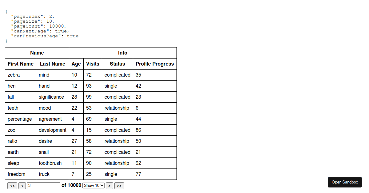 pagination-example - Codesandbox