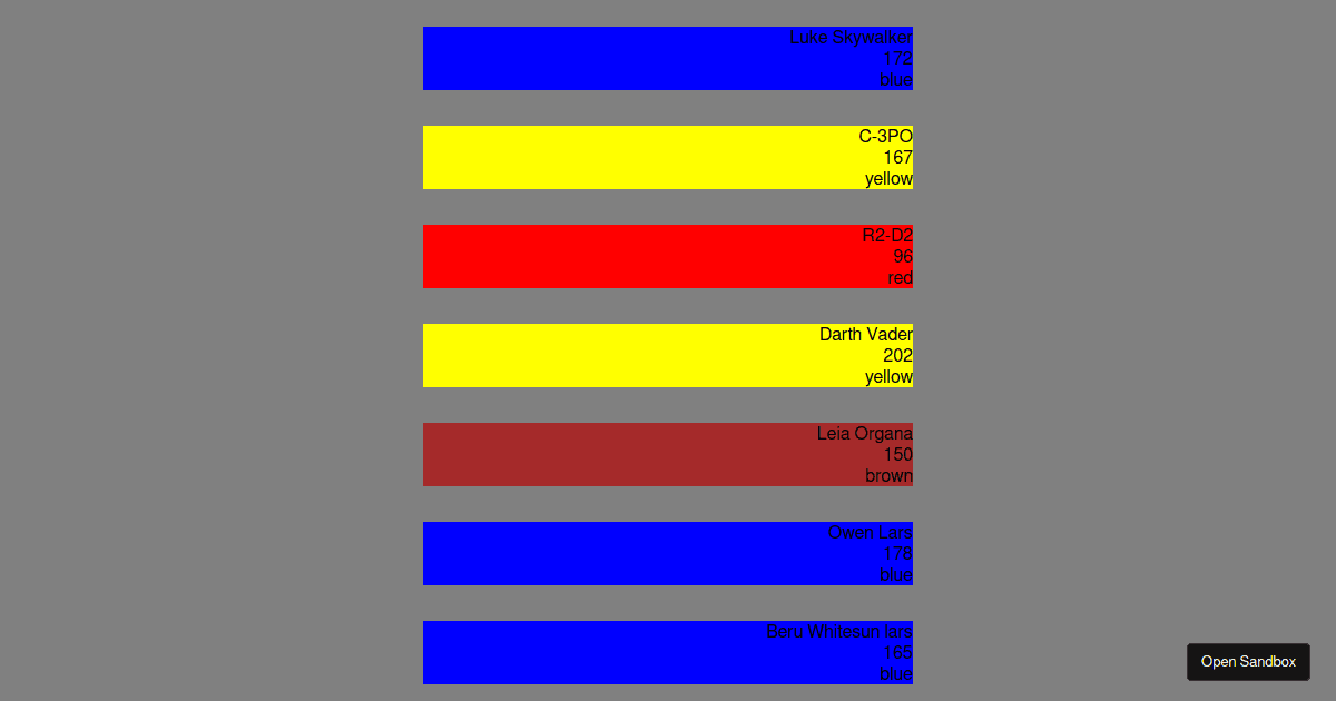 xenodochial-boyd-tio1z - Codesandbox