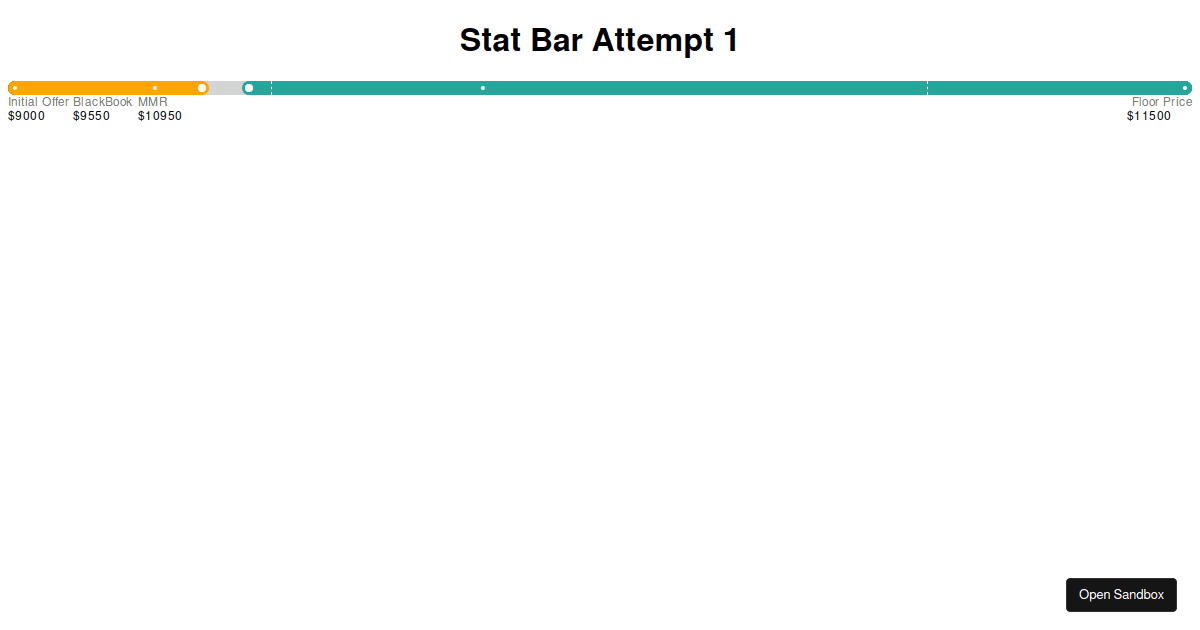 spark-offer-movement-bar - Codesandbox