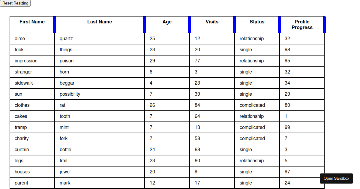 react-table-useresizecolumns-spi - Codesandbox