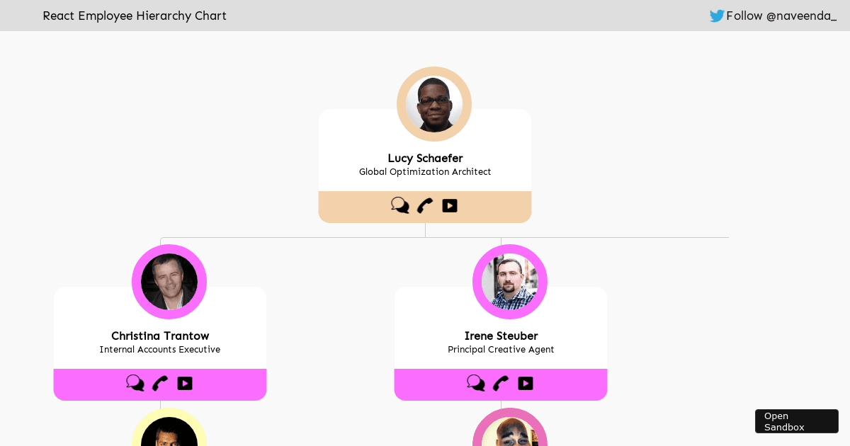React Codesandbox 2697