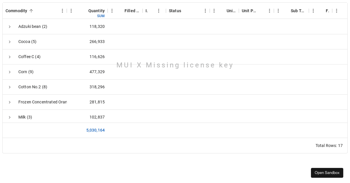 mui-x-datagrid issue 12459 - Codesandbox mui-x-datagrid issue 12459 - Codesandbox
