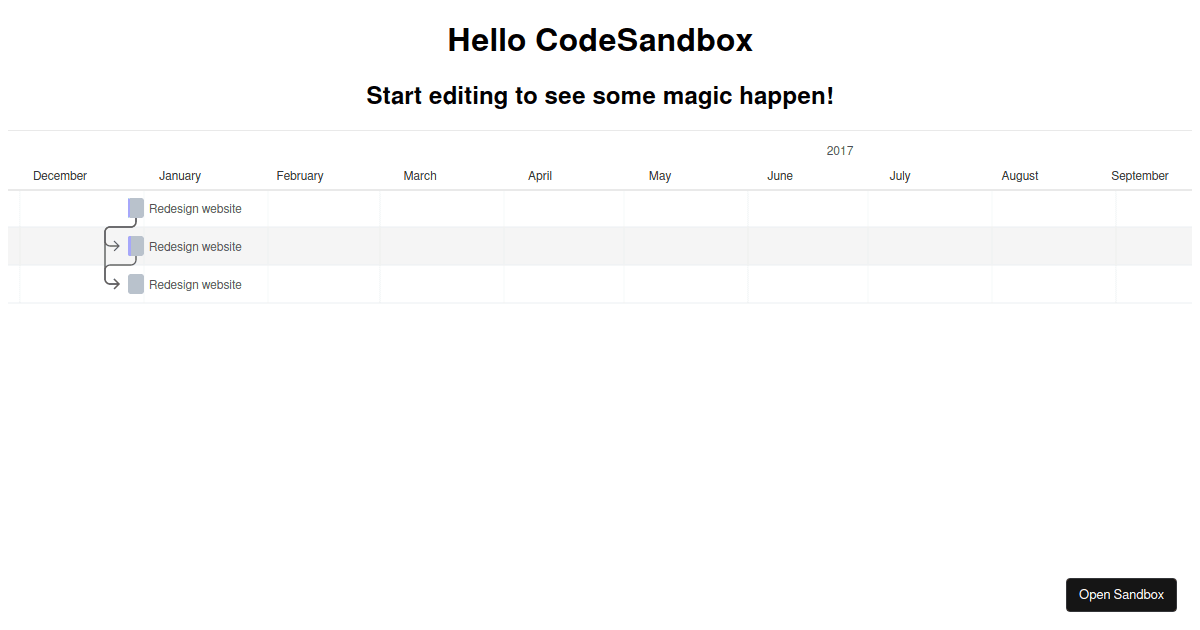frappe-gantt - Codesandbox