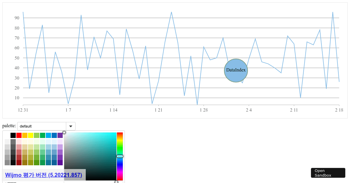 wijmo change chart annotation color (forked) - Codesandbox