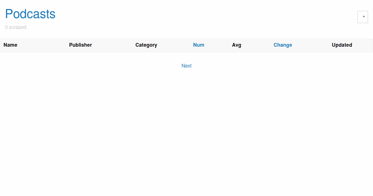 podcasts-scraper - Codesandbox