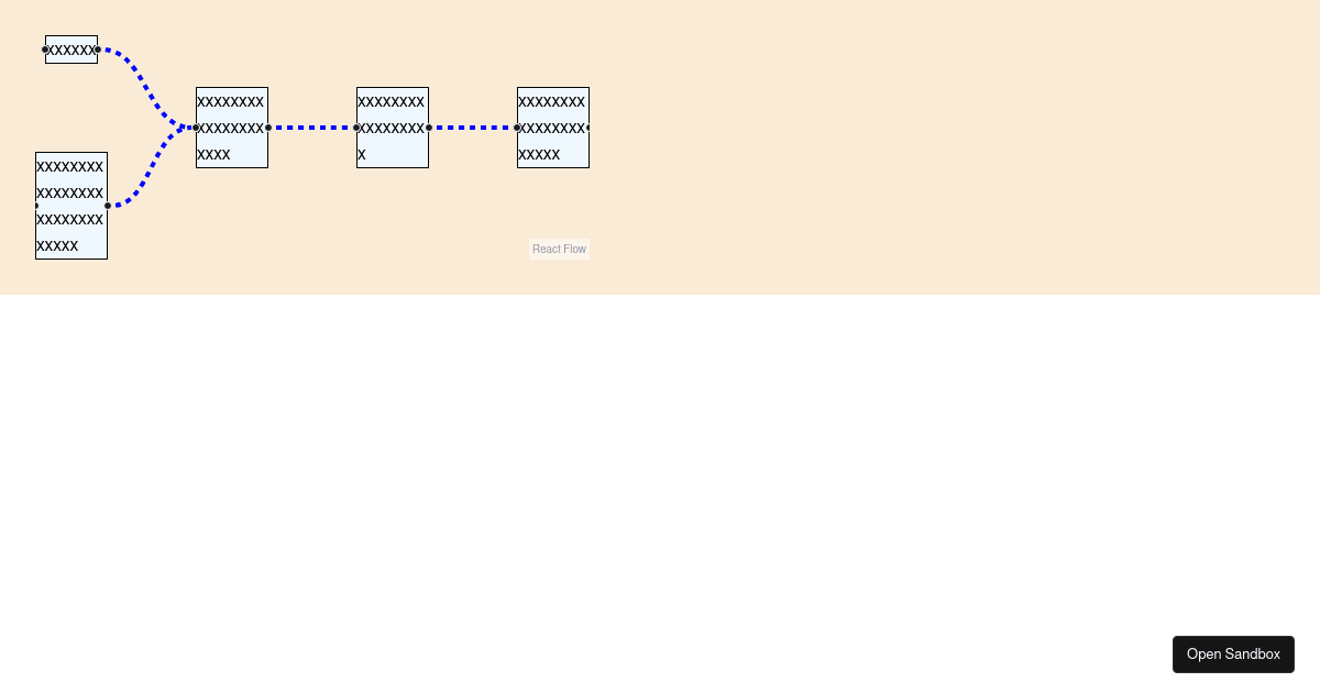 React-Flow_Auto-Layout - Codesandbox