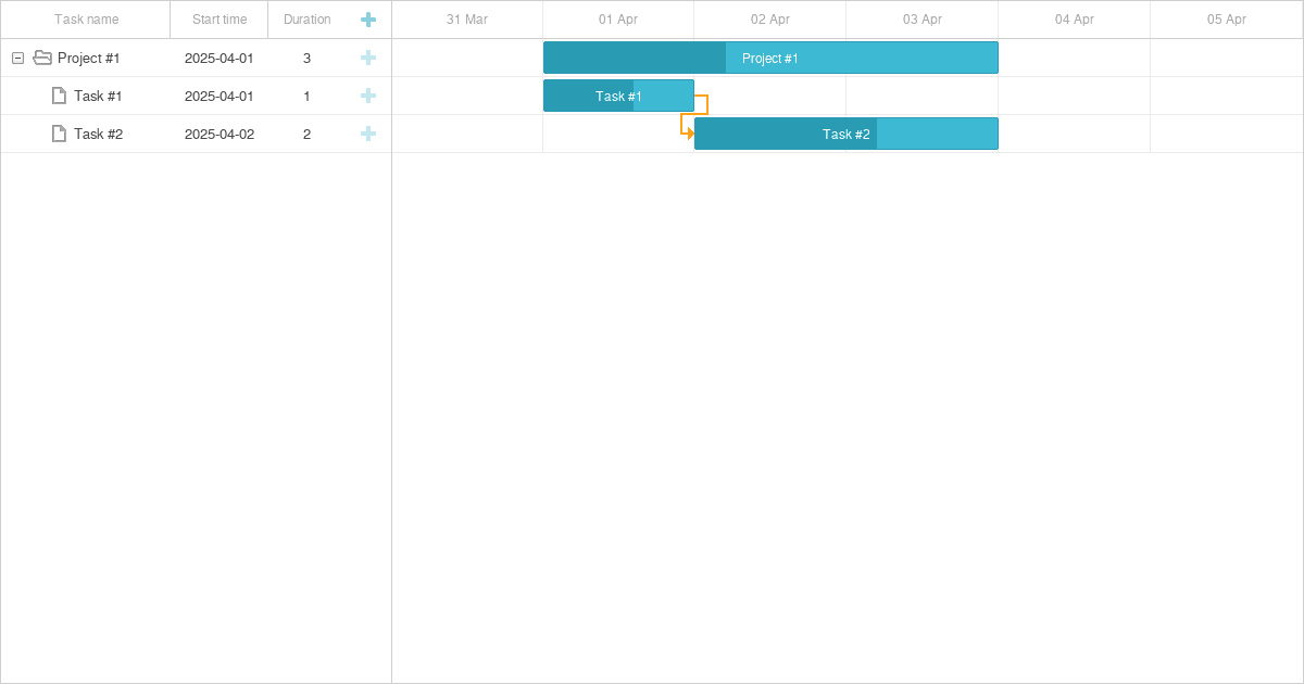 DHTMLX Gantt with React - Codesandbox