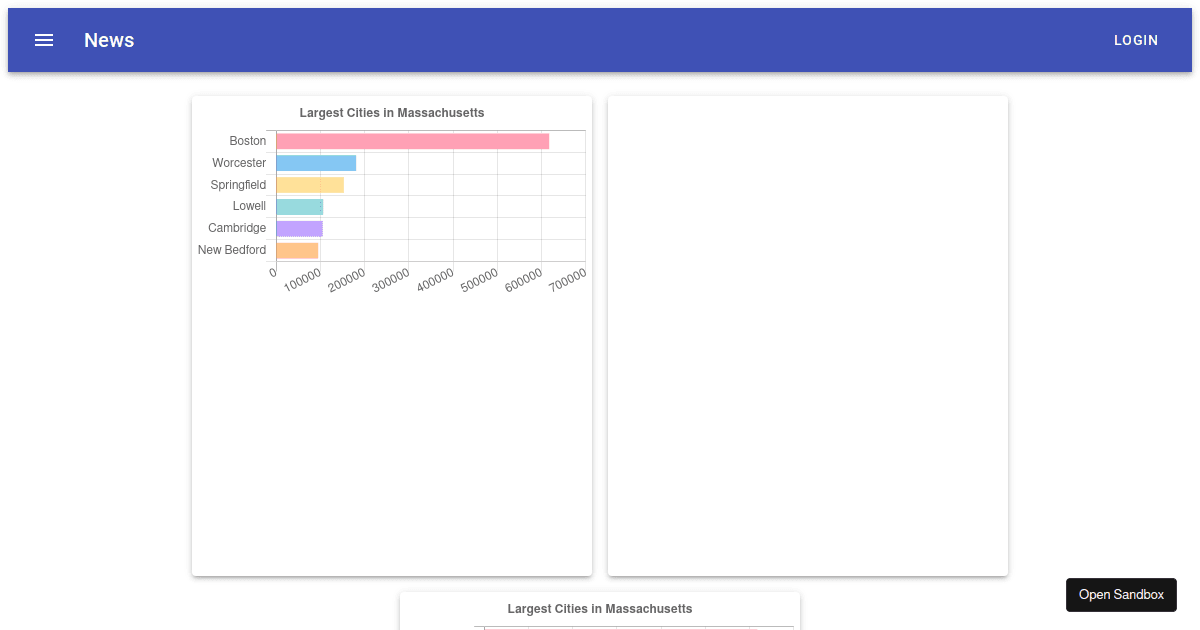 Material demo (forked) - Codesandbox