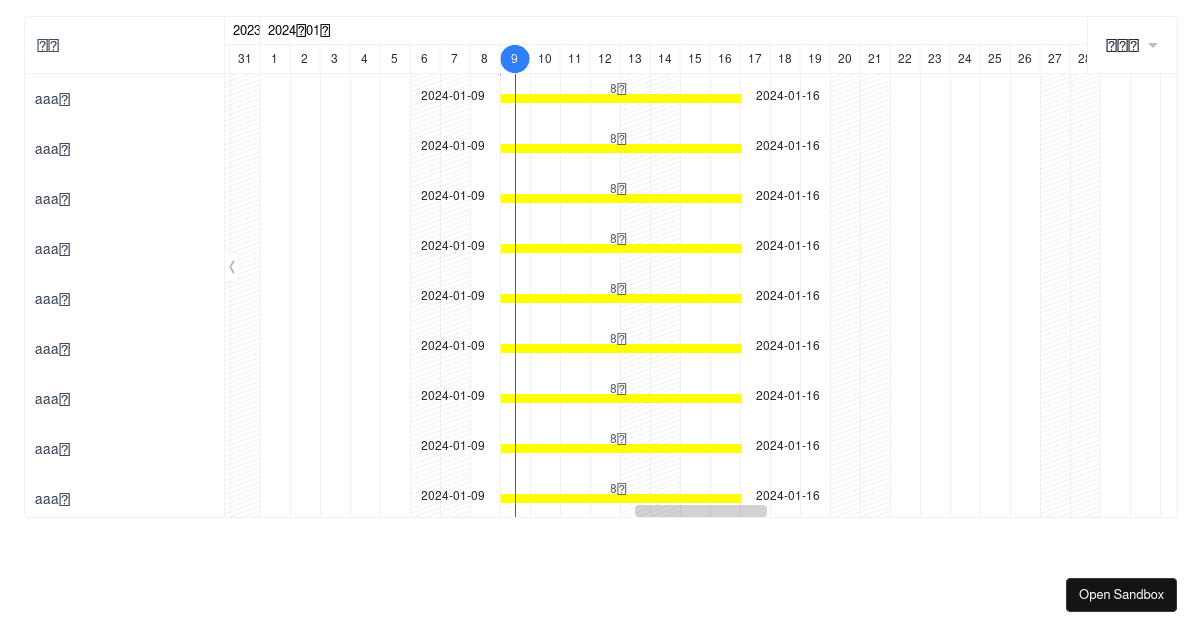 Gantt Chart China Example Forked Codesandbox