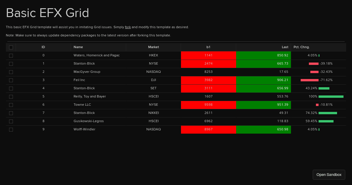 Efx Grid Cell Selection Codesandbox