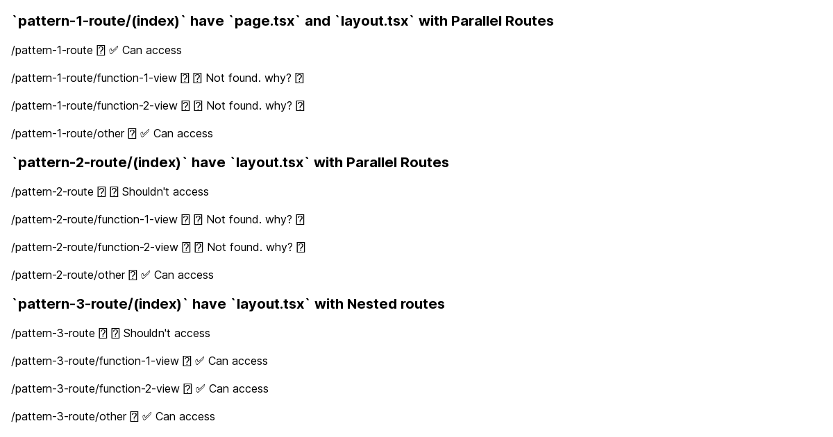 Nextjs App Router Parallel Route And Route Group Example Codesandbox