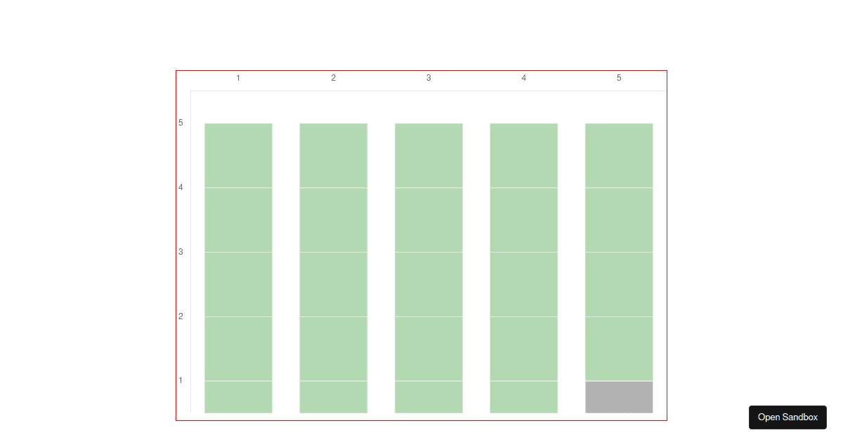 react-second - Codesandbox