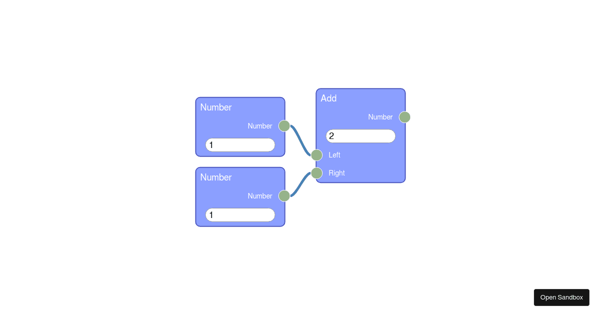 Rete.js v2 dataflow engine - Codesandbox