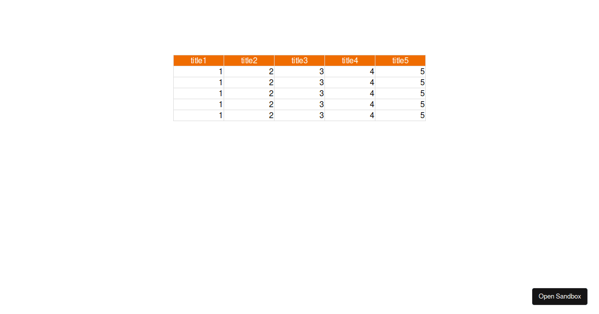 react-datasheet (forked) - Codesandbox