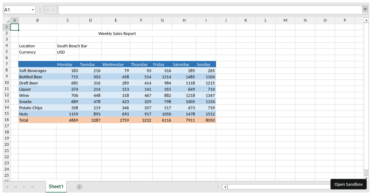 wc-spreadsheet-overview - Codesandbox