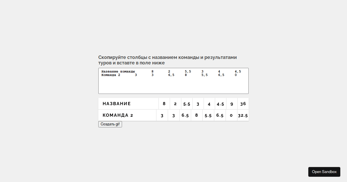 html to gif - Codesandbox