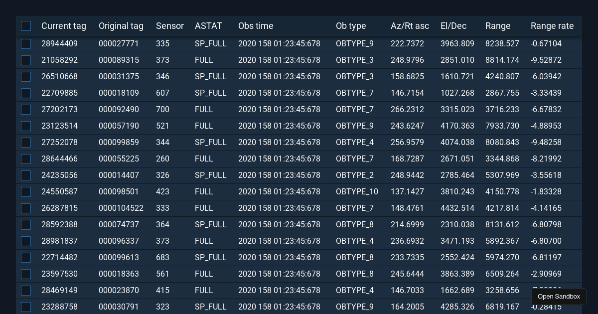 Astro UXDS with Table Tokens - Codesandbox