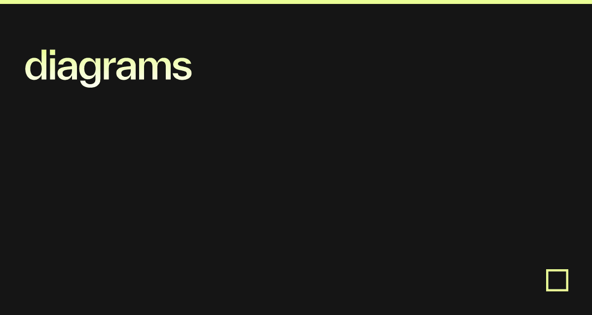 diagrams - Codesandbox