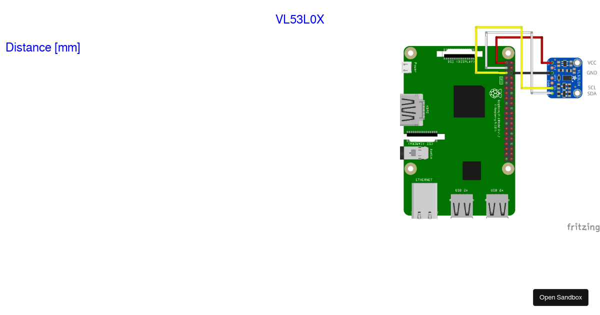 i2c-vl53l0x-example - Codesandbox
