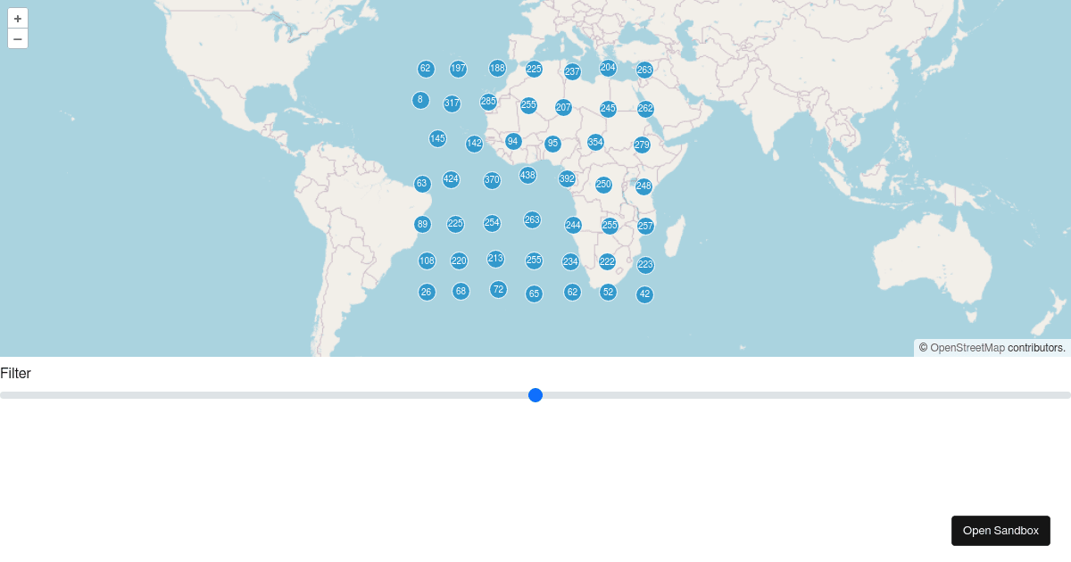 cluster (forked) - Codesandbox