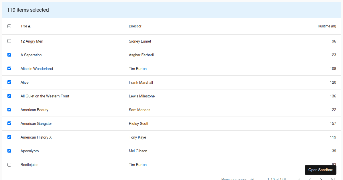 React Data Table Sandbox - Codesandbox