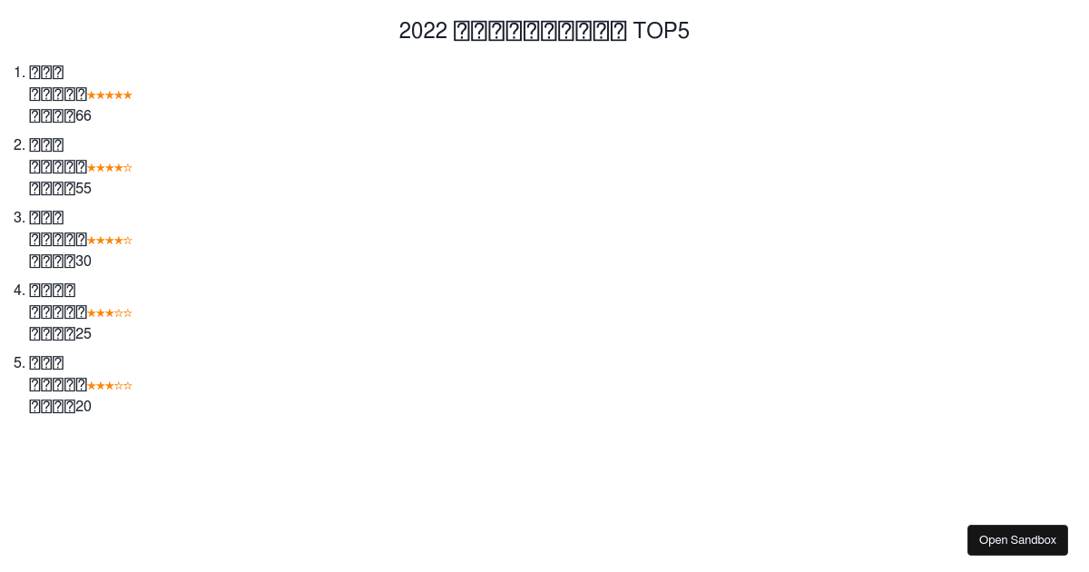 2022Day4 - Chakra UI - Codesandbox