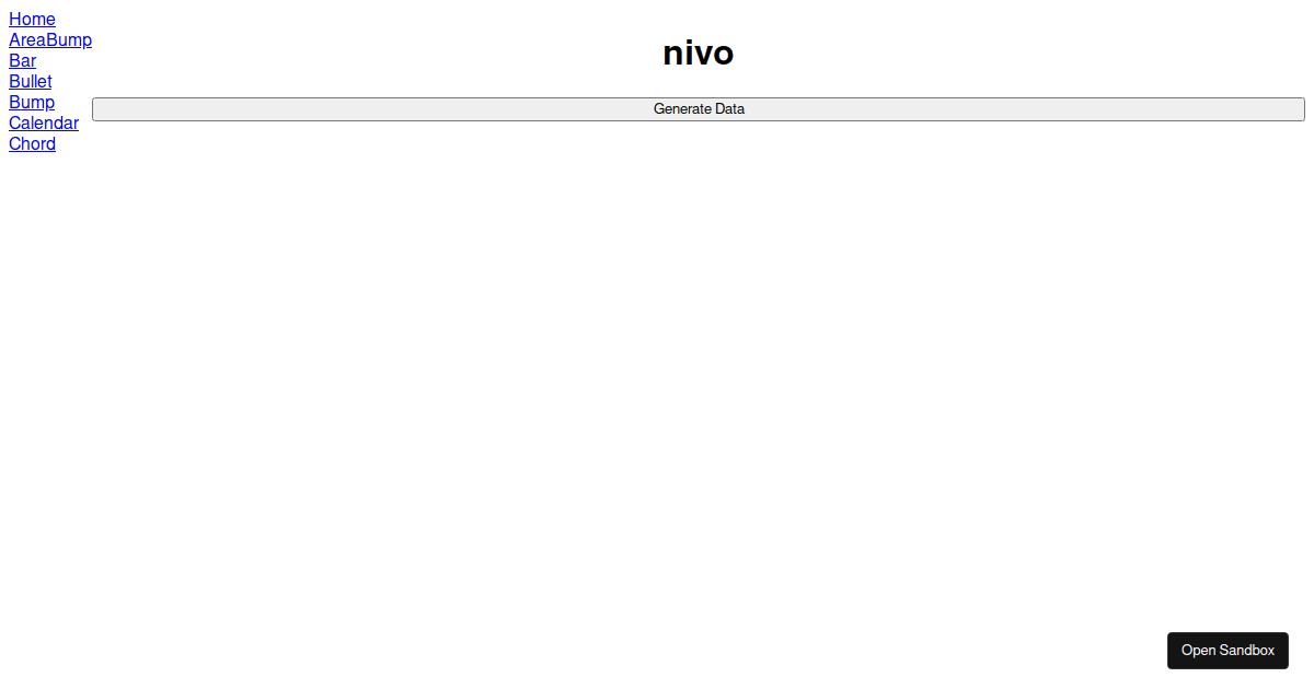 nivo - Codesandbox