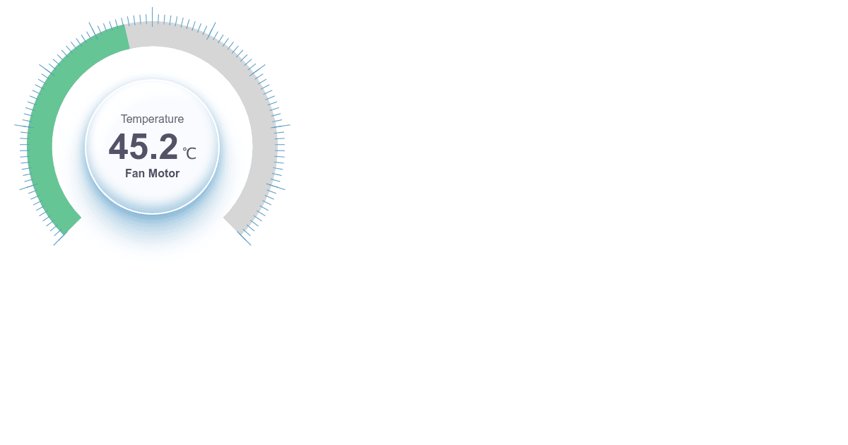 react-circular-progressbar steps and speedometer (issue #97) (forked ...