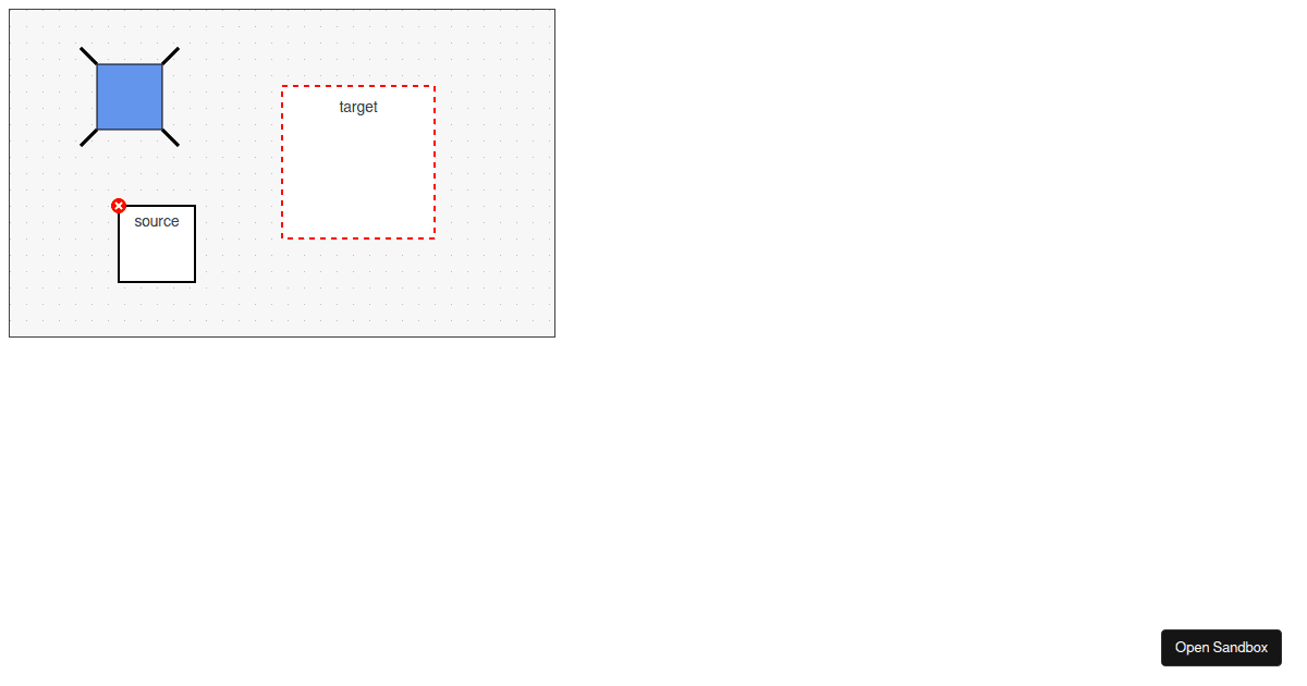 jointjs-paper-shapes - Codesandbox
