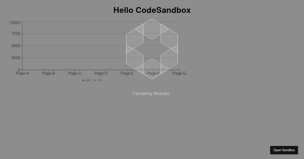 recharts line chart - Codesandbox