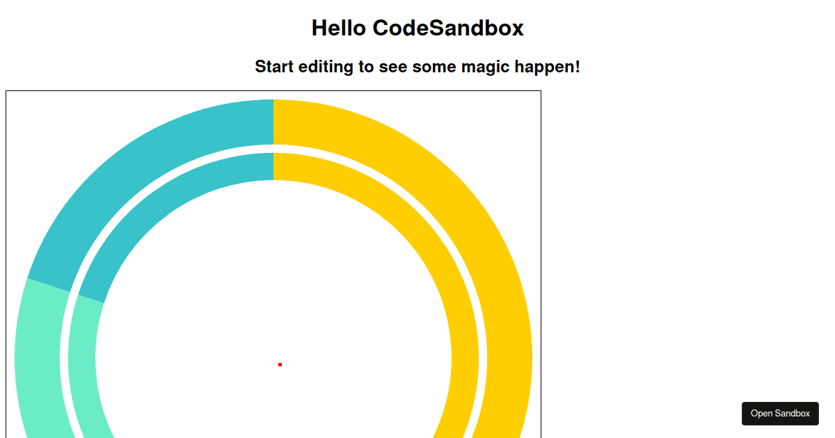 donut-chart - Codesandbox