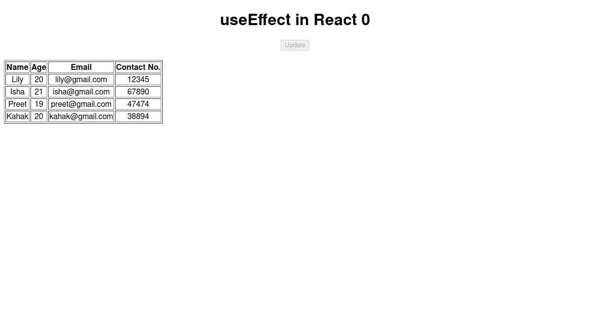 adoring-bash-udmi74 - Codesandbox
