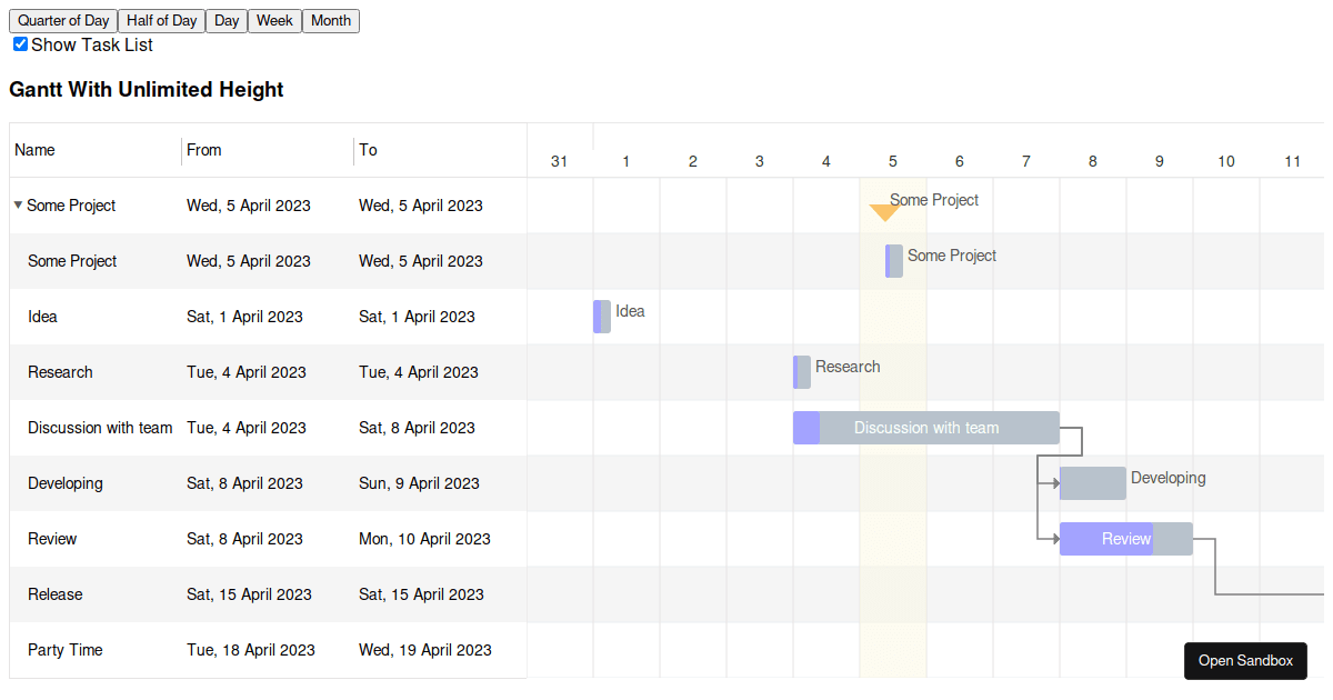 react-gantt example (forked) - Codesandbox