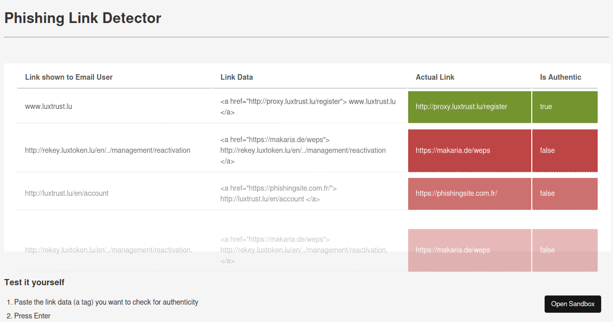 Phishing Link Detector - Codesandbox