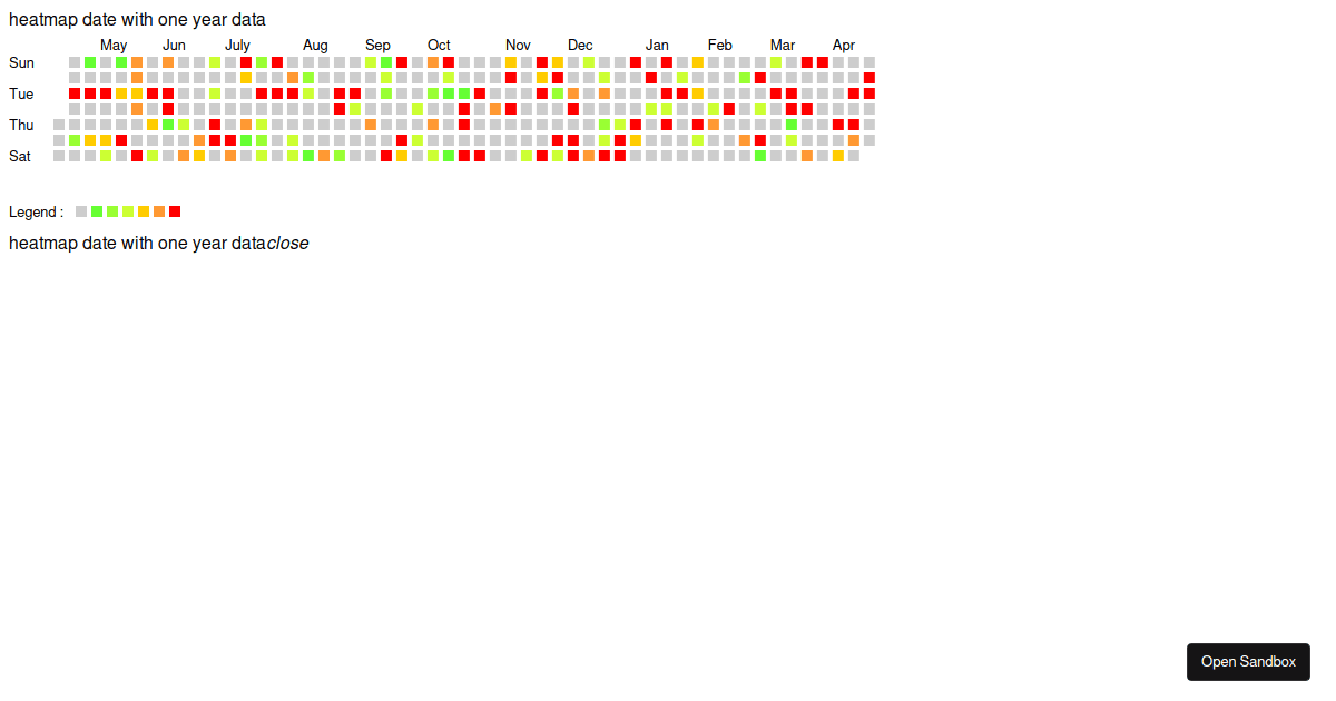 d3-heatmap-chart - Codesandbox