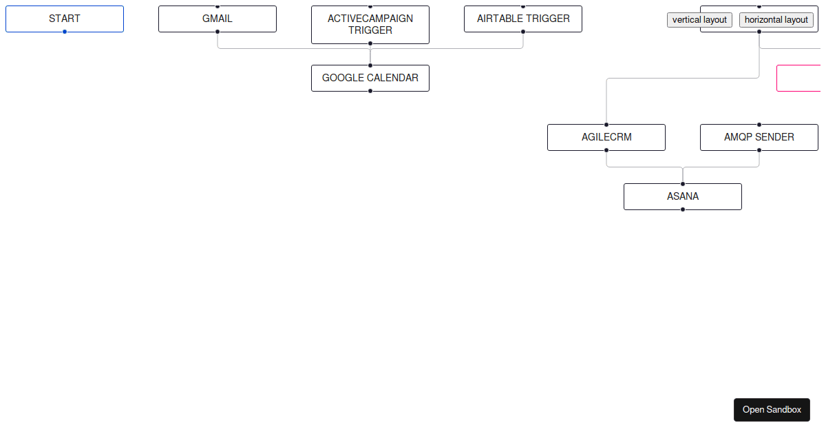 flow-sandbox - Codesandbox