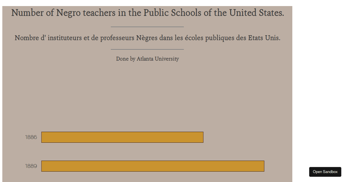 Assignment1 Codesandbox 3830