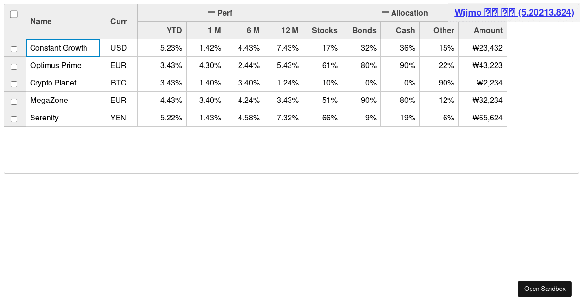 wijmo vue_ columngroup merge - Codesandbox