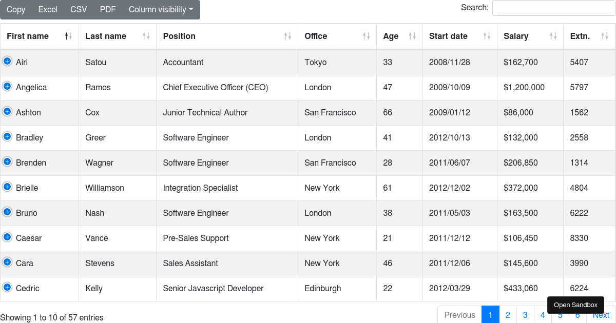 condensandbox datatable (forked) - Codesandbox