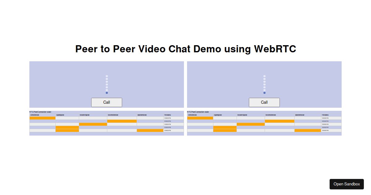 webapis/WebRTC - Codesandbox