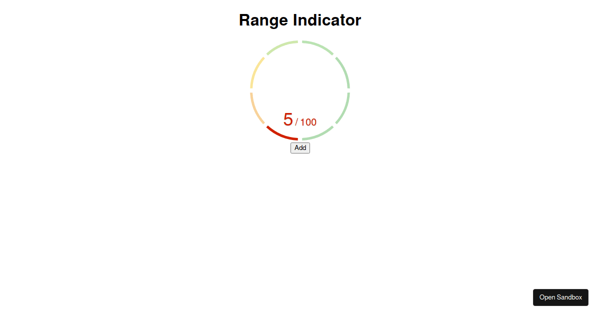 React Score Indicator Forked Codesandbox