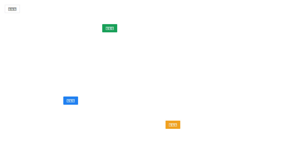 vue-quick-tour-demo - Codesandbox