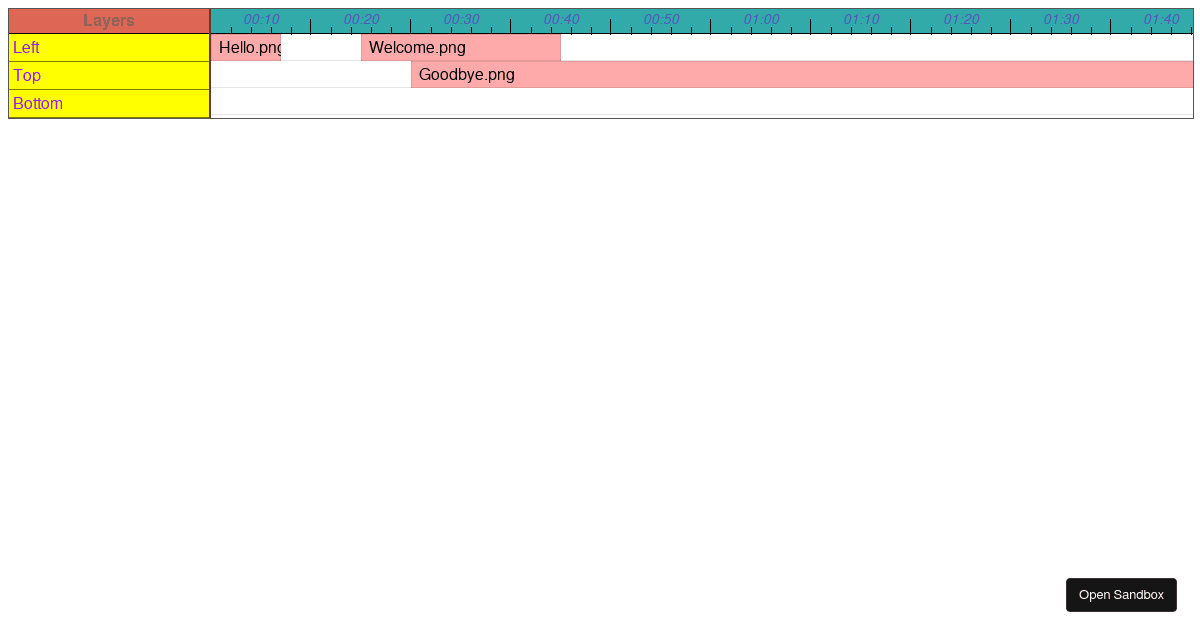 Timeline Editor React Forked Codesandbox