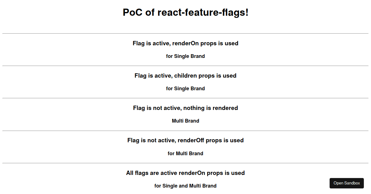 PoC-react-feature-flags - Codesandbox