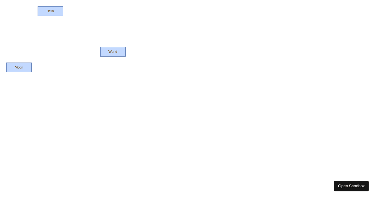 Mxgraph React Example Forked Codesandbox