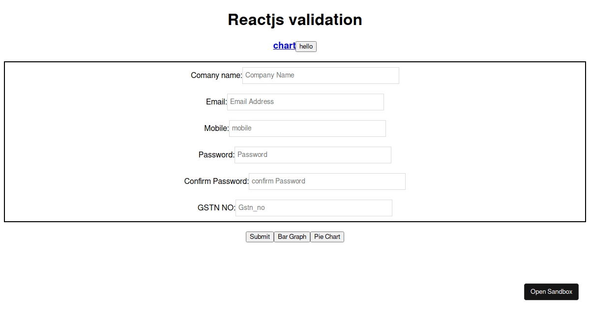 Reactjs Form Validation Forked Codesandbox 5980