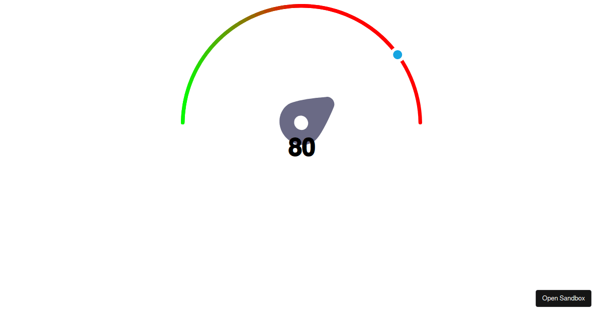 React d3 playground (forked) - Codesandbox