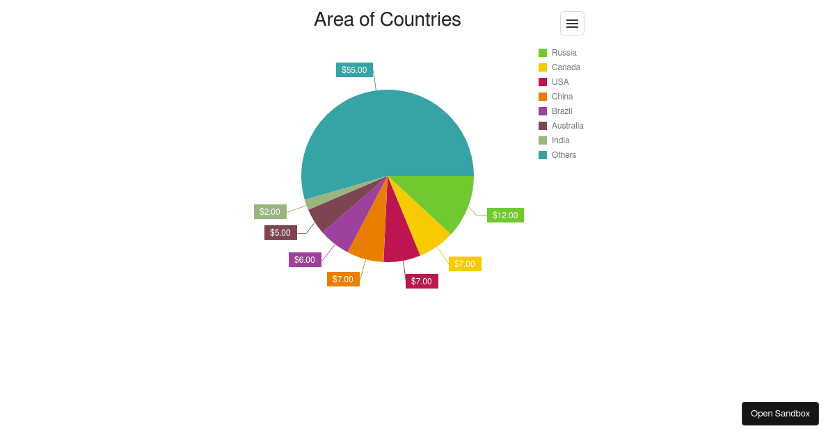 Pie - DevExtreme Charts - Codesandbox