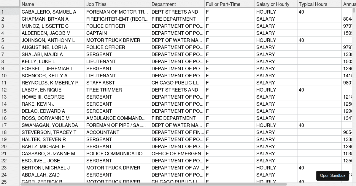 datagrid-demo - Codesandbox