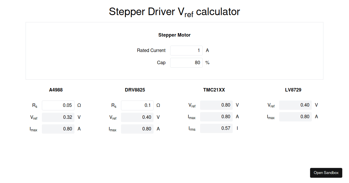 Stepper Driver Vref calculator - Codesandbox